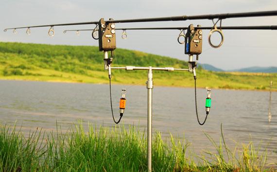 QuiverLoc - Cel mai versatil indicator